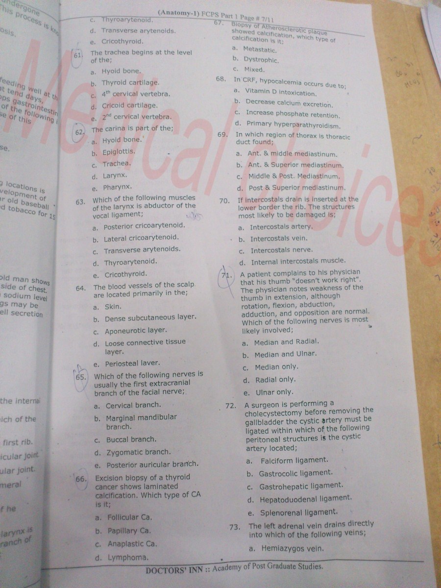 FCPS Part 1 Past Papers Original | MEDICAL CHOICES